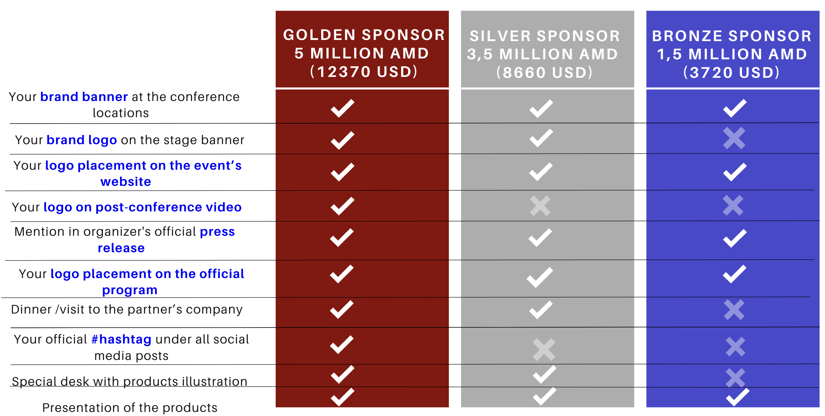 For the Sponsors of V Eurasian Research on Modern China and Eurasia ...
